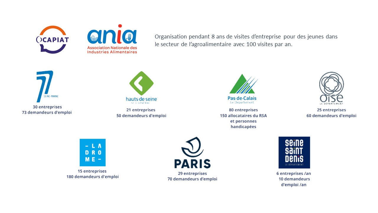 Attractivité des Métiers et Filières - Espace Pro Entreprise et Découverte